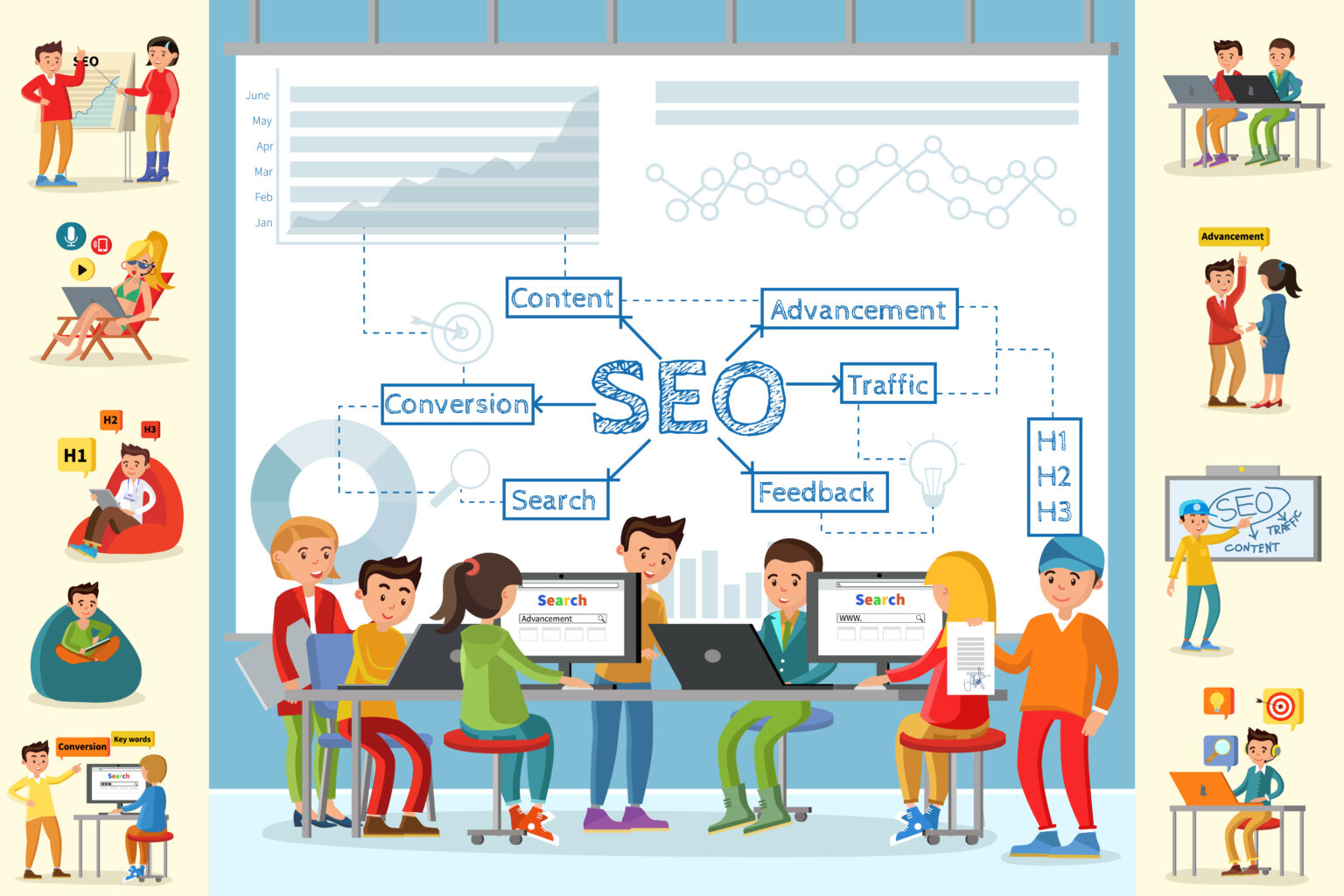 What is SEO? A Beginner’s Guide